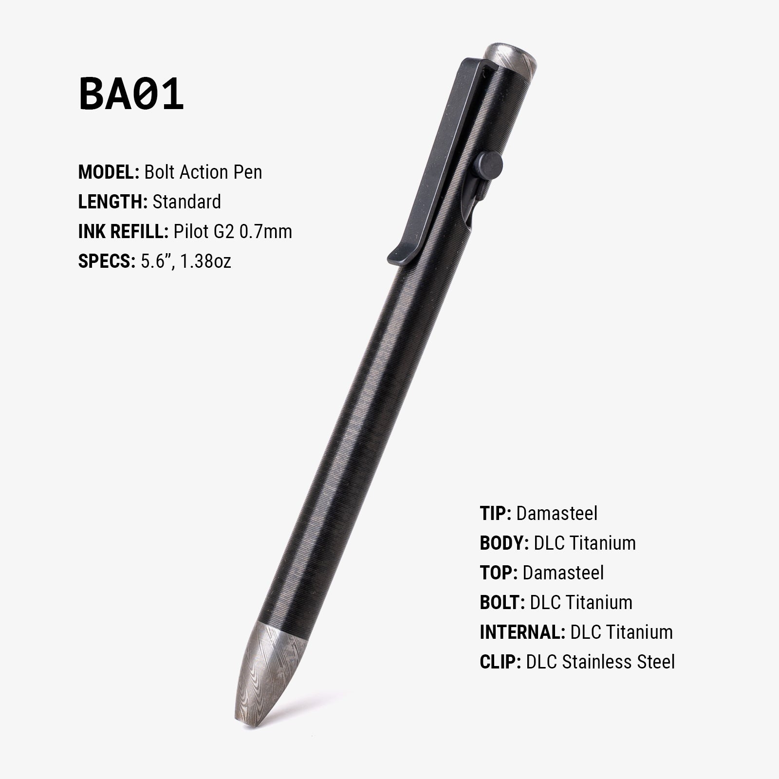 Switch – Tactile Turn