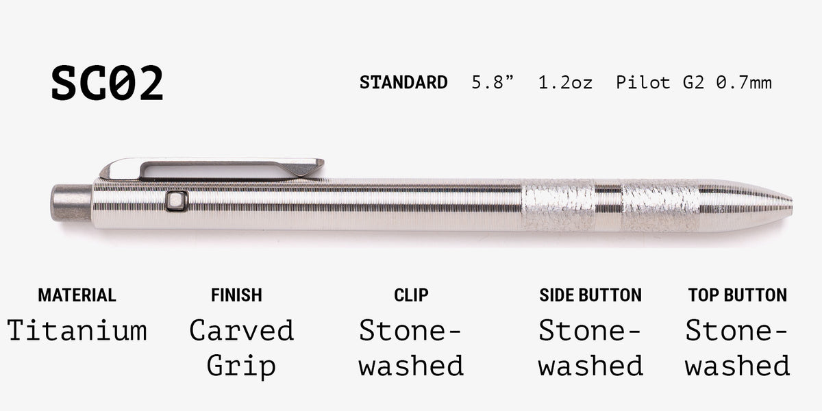 Lefty Side Click Grab Bag – Tactile Turn